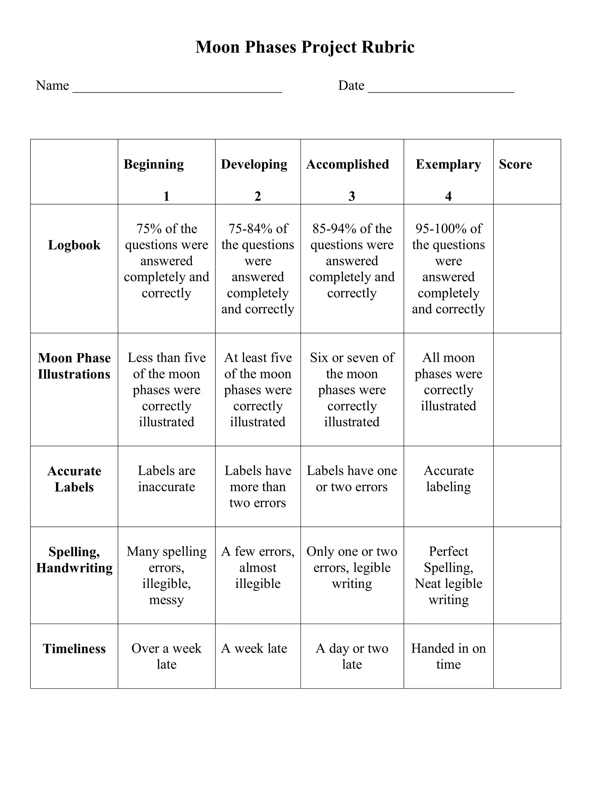 Moon Phases Project Rubric | PDF