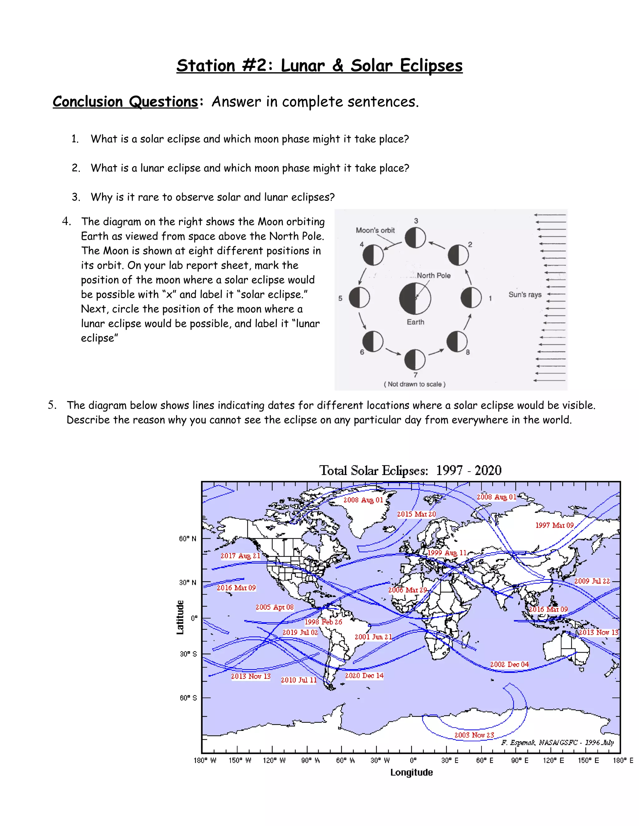 Moon Phases Stations Lab | PPT