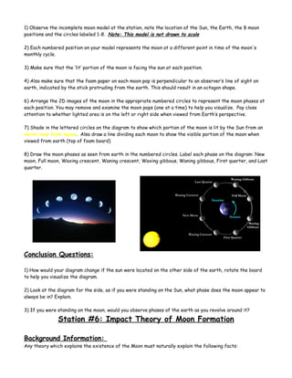 Moon Phases Stations Lab | PPT