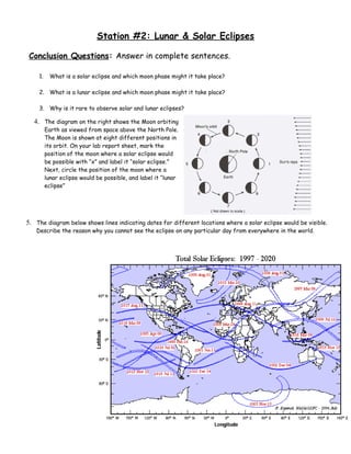 Moon Phases Stations Lab | PPT