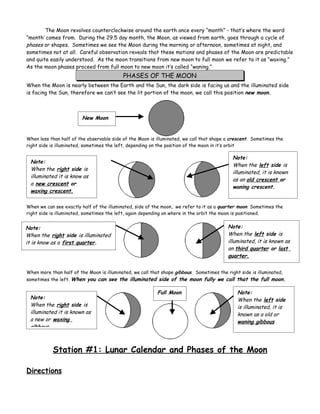 Moon Phases Stations Lab | PPT