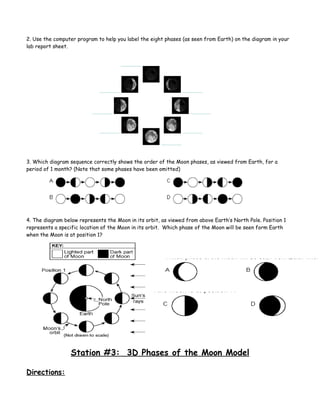 Moon Phases Stations Lab | PPT