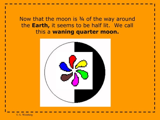 Earth and Life Science: Moon, Its Phases and TIdes. | PPT