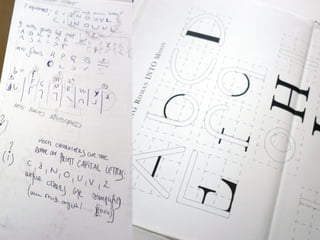 Moon Type for the Blind | PDF