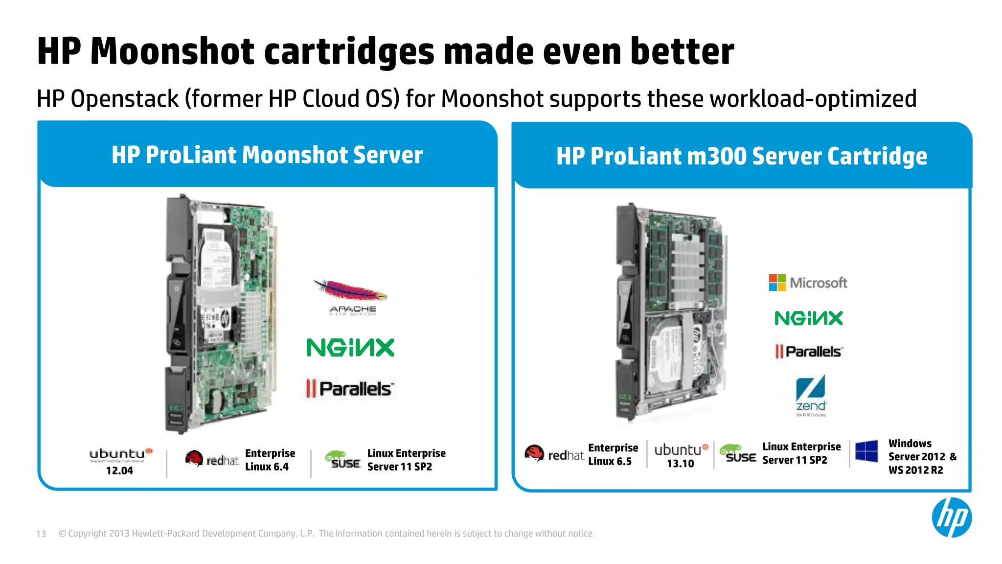 HP Moonshot system | PPT
