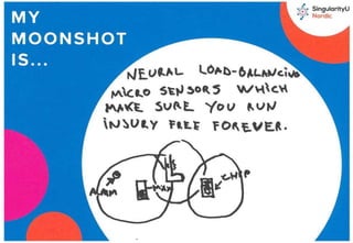 Moonshot Thinking ideas from workshop Oslo Innovation Week | PPT