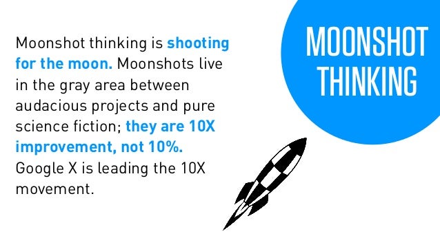 Moonshot Thinking Quotes