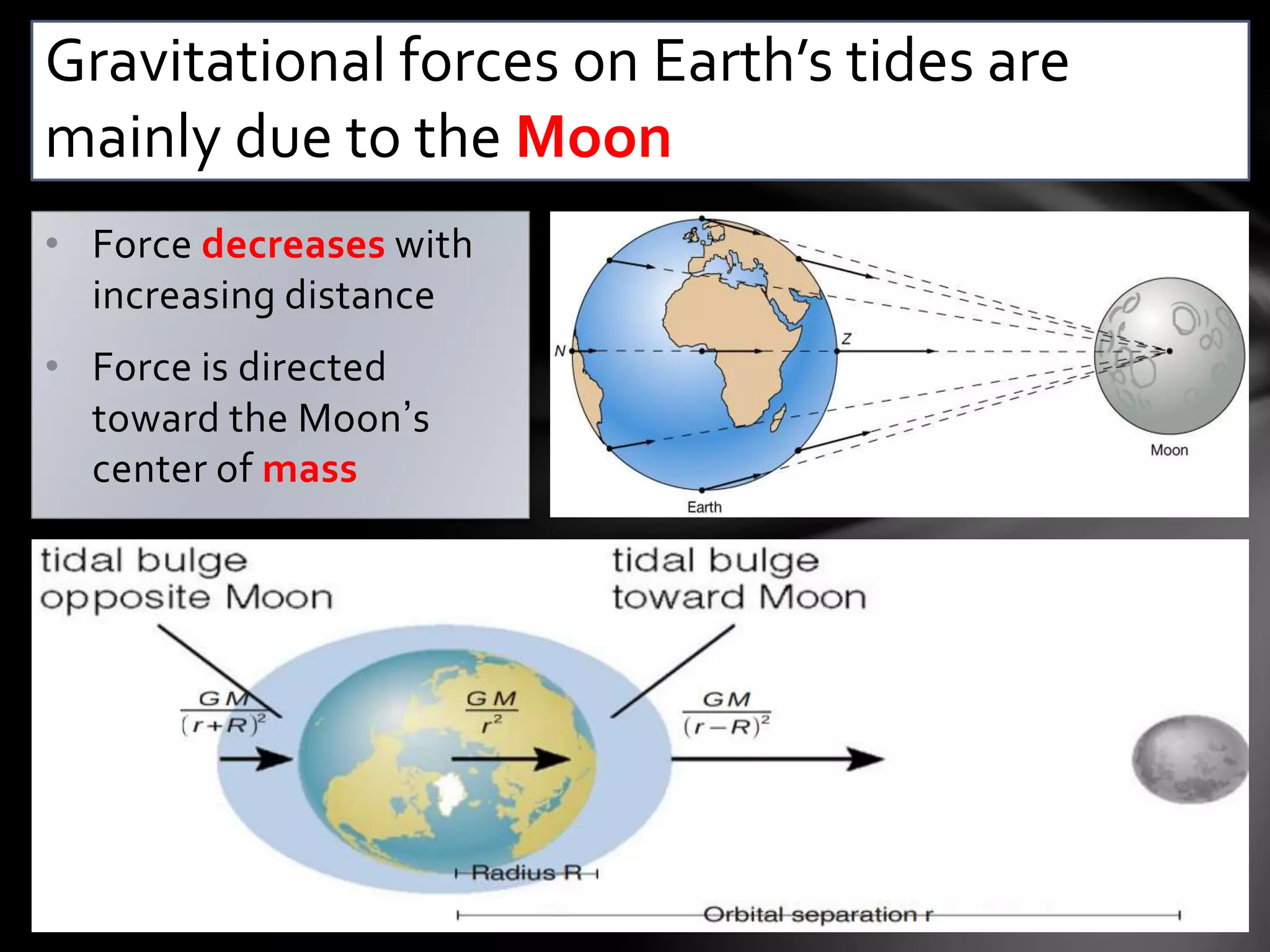 The Moon and Tides - What causes tides? | PPTX | Geography | Science