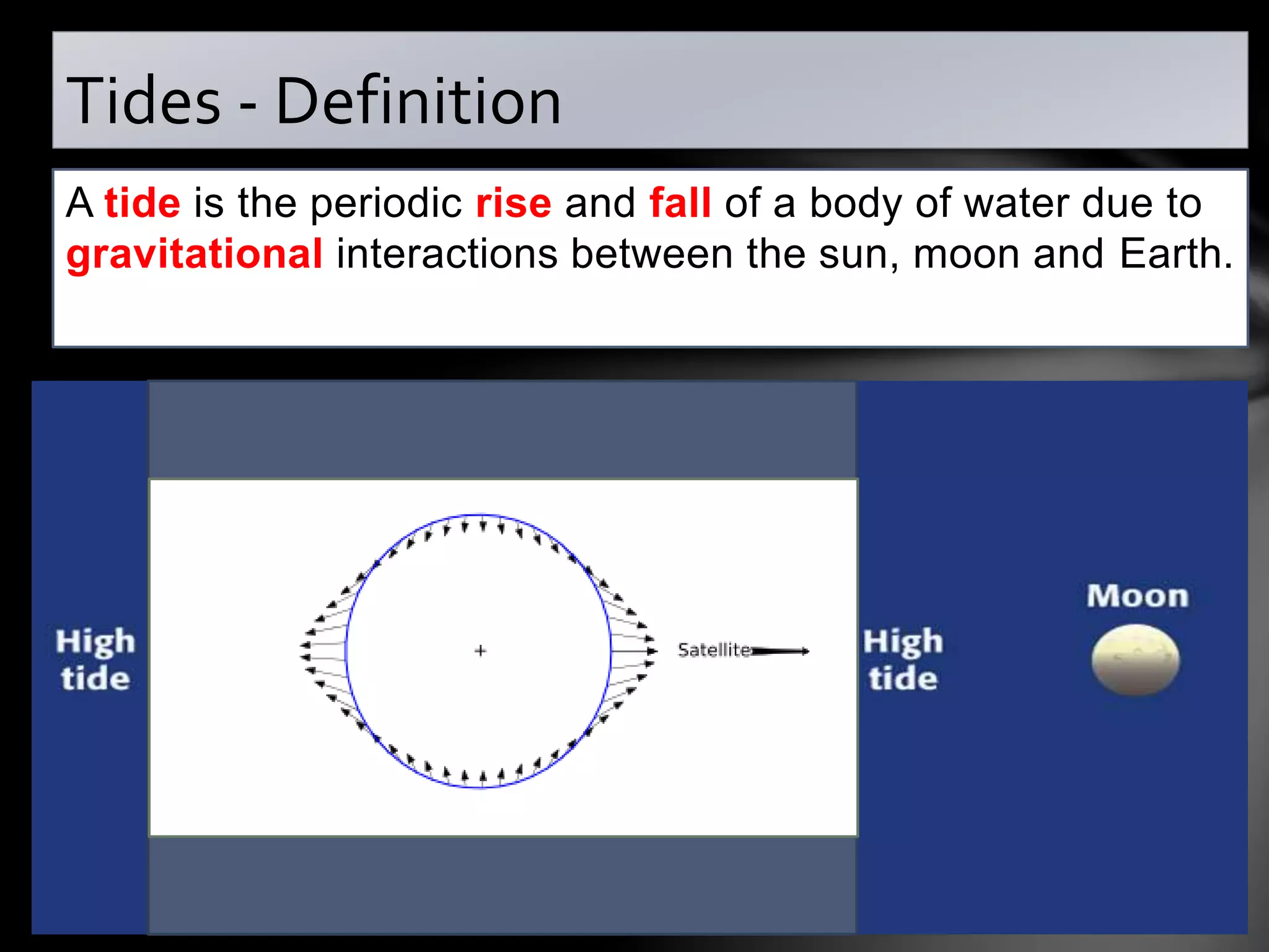 The Moon and Tides - What causes tides? | PPTX
