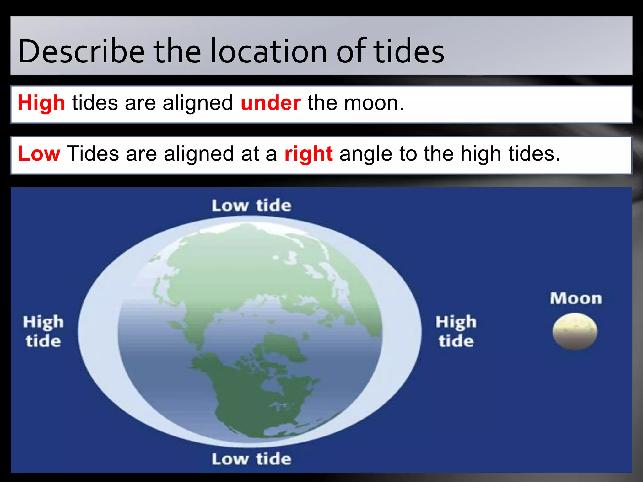 The Moon and Tides - What causes tides? | PPTX