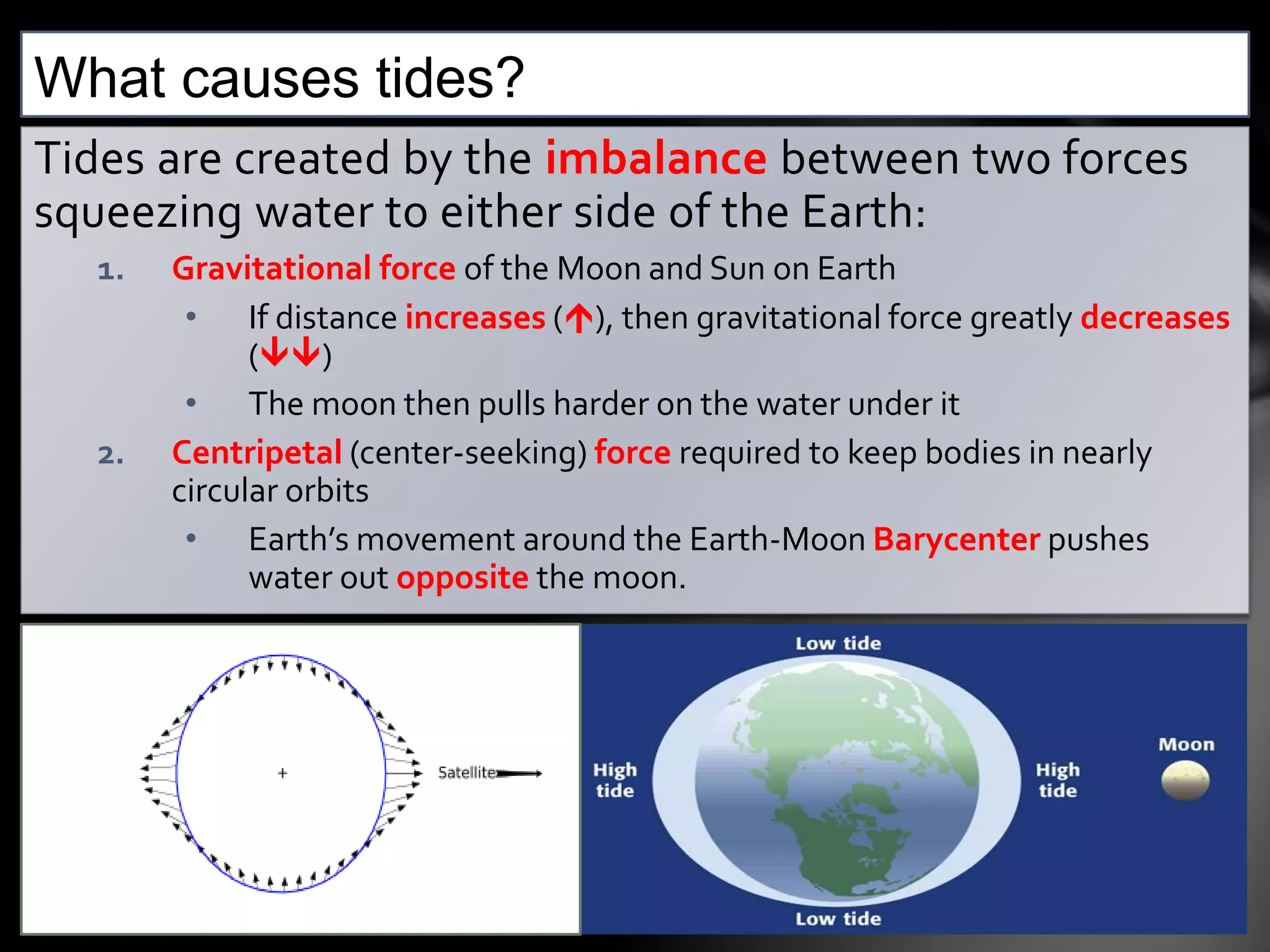 The Moon and Tides - What causes tides? | PPTX