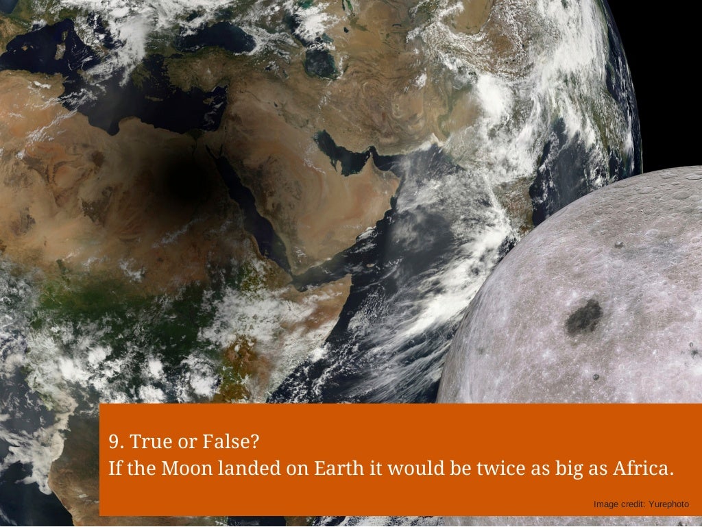 Moon trivia quiz. Find out Moon Facts and see what you know in this M…