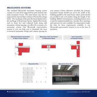 Moonwalk brochure | PDF