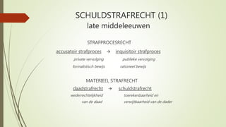 Moord en doodslag.2 | PPT