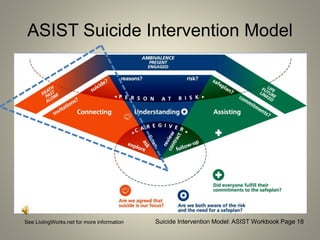 Moore coml 511 mod2 presentation | PPTX