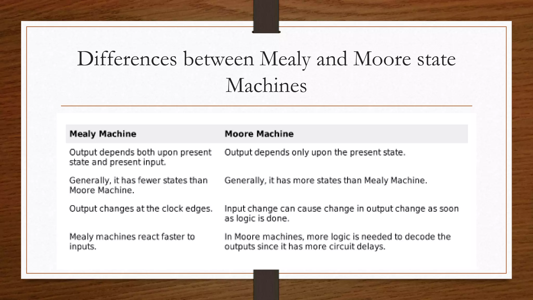 Moore and mealy machine | PPTX