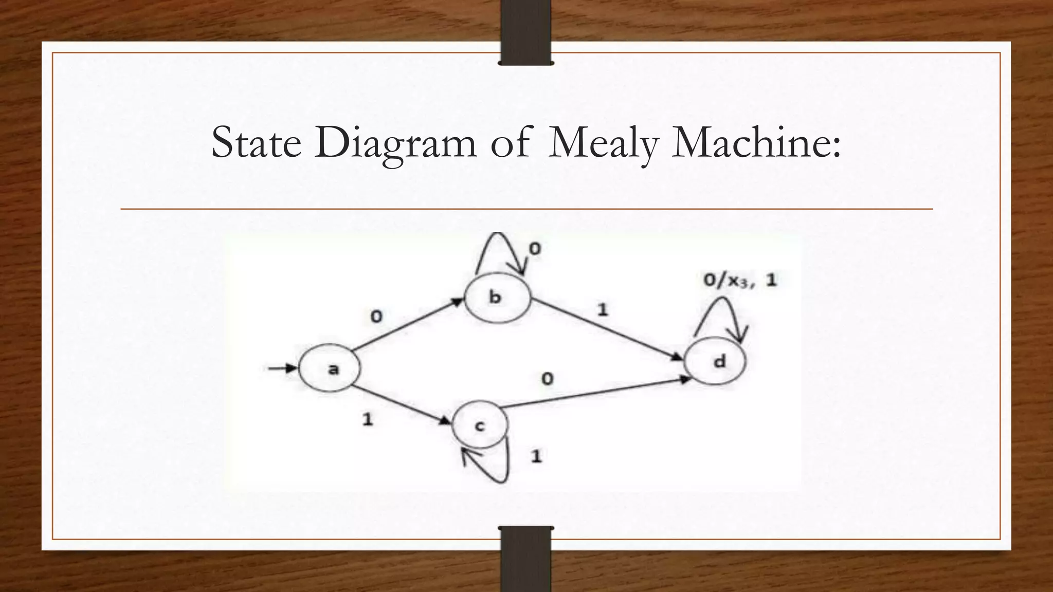 Moore And Mealy Machine Ppt