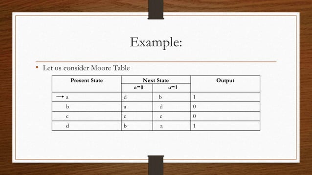 Moore and mealy machine | PPTX