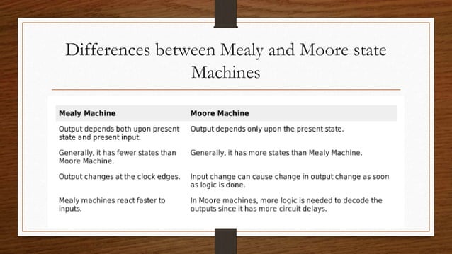 Moore and mealy machine | PPTX