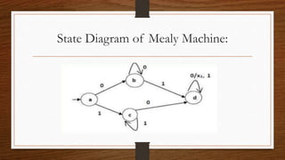 Moore and mealy machine | PPTX