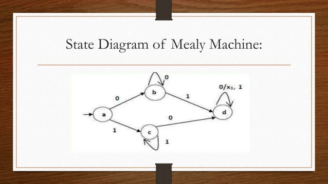 Moore and mealy machine | PPTX
