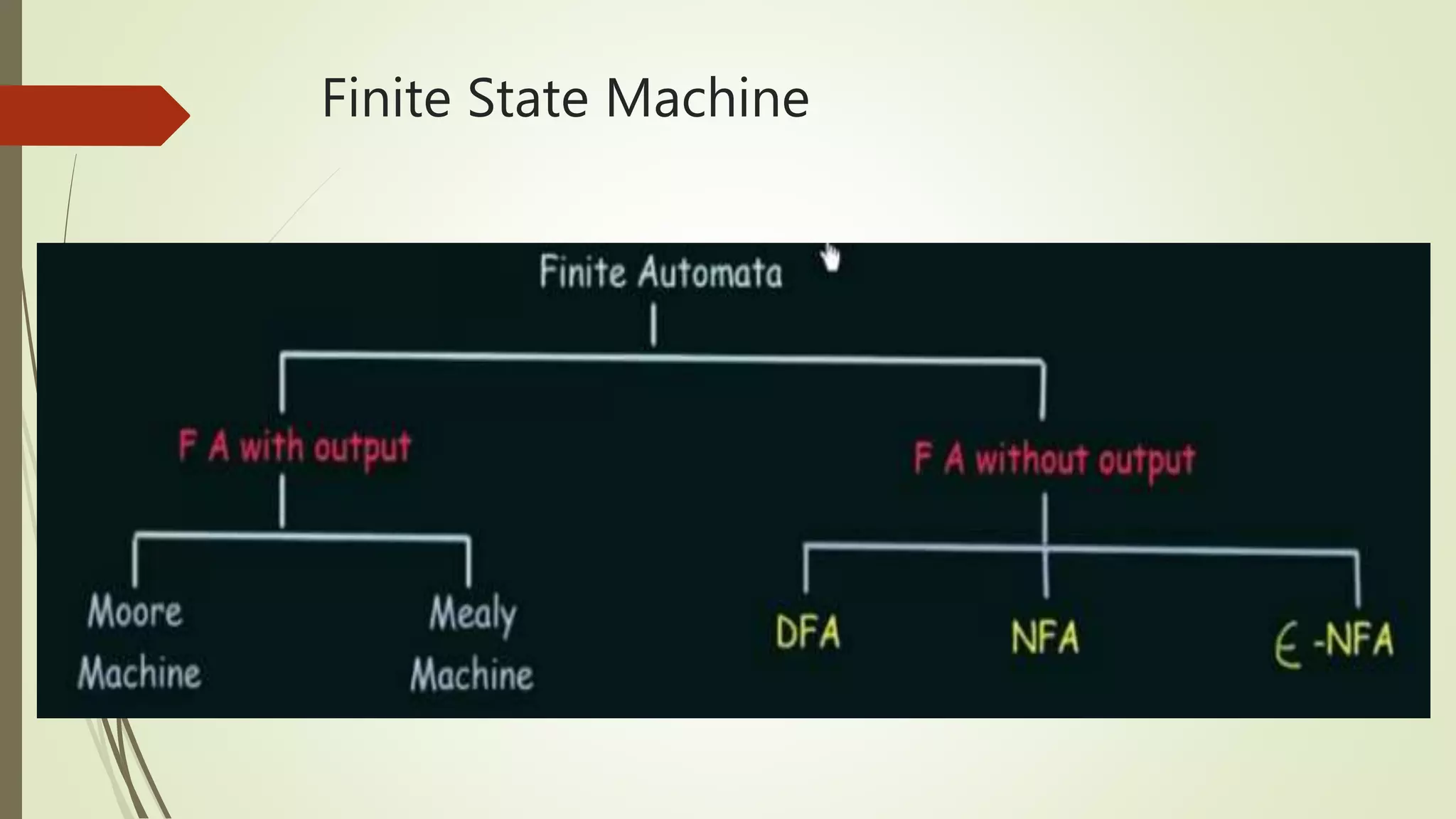Moore and mealy machines | PPTX