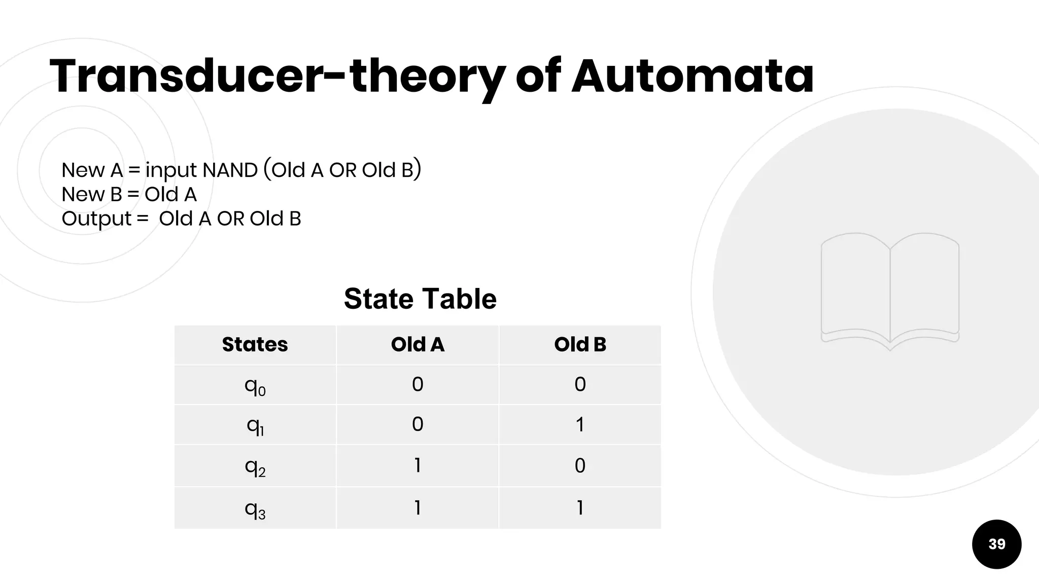 Moore Mealy Machine Conversion | PPTX