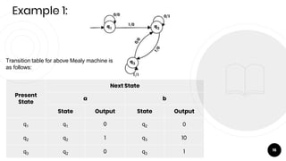 Moore Mealy Machine Conversion | PPTX