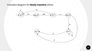 Moore Mealy Machine Conversion | PPTX