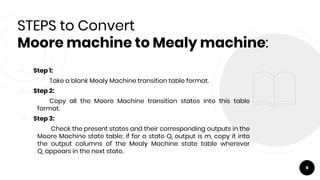 Moore Mealy Machine Conversion | PPTX