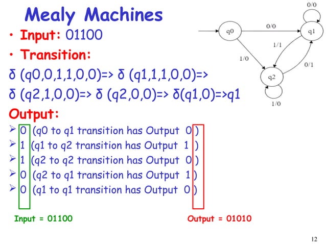Moore & Mealy Machine explanation along with examples .ppt