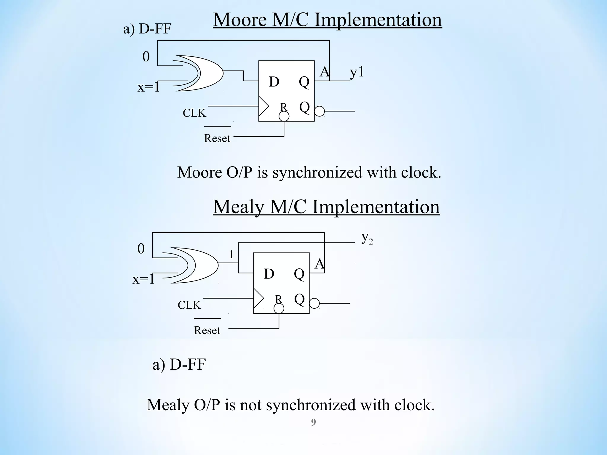 Moore and Mealy machines | PPT | Programming Languages | Computing