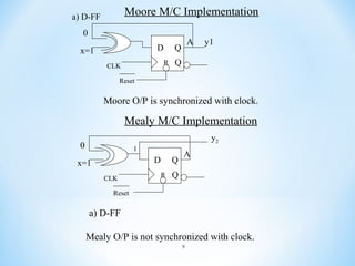 Moore and Mealy machines | PPT | Programming Languages | Computing