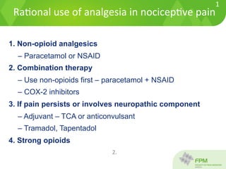 Medications for low back pain | PDF