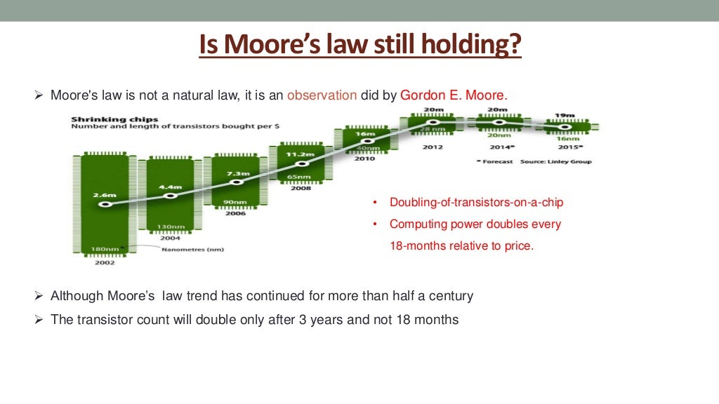 Moore's law
