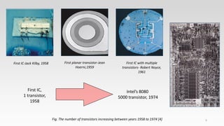 50 years of Moore's Law. | PDF