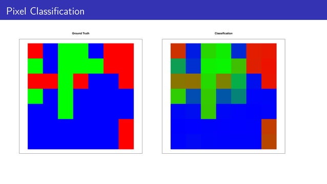bayesImageS: an R package for Bayesian image analysis | PPT