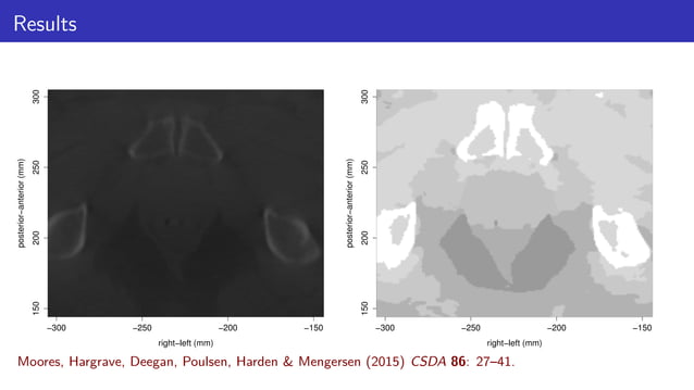 bayesImageS: an R package for Bayesian image analysis | PPT