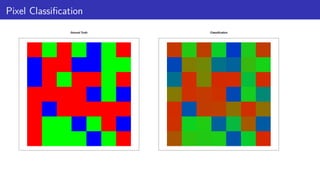 bayesImageS: an R package for Bayesian image analysis | PPT