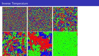 bayesImageS: an R package for Bayesian image analysis | PPT