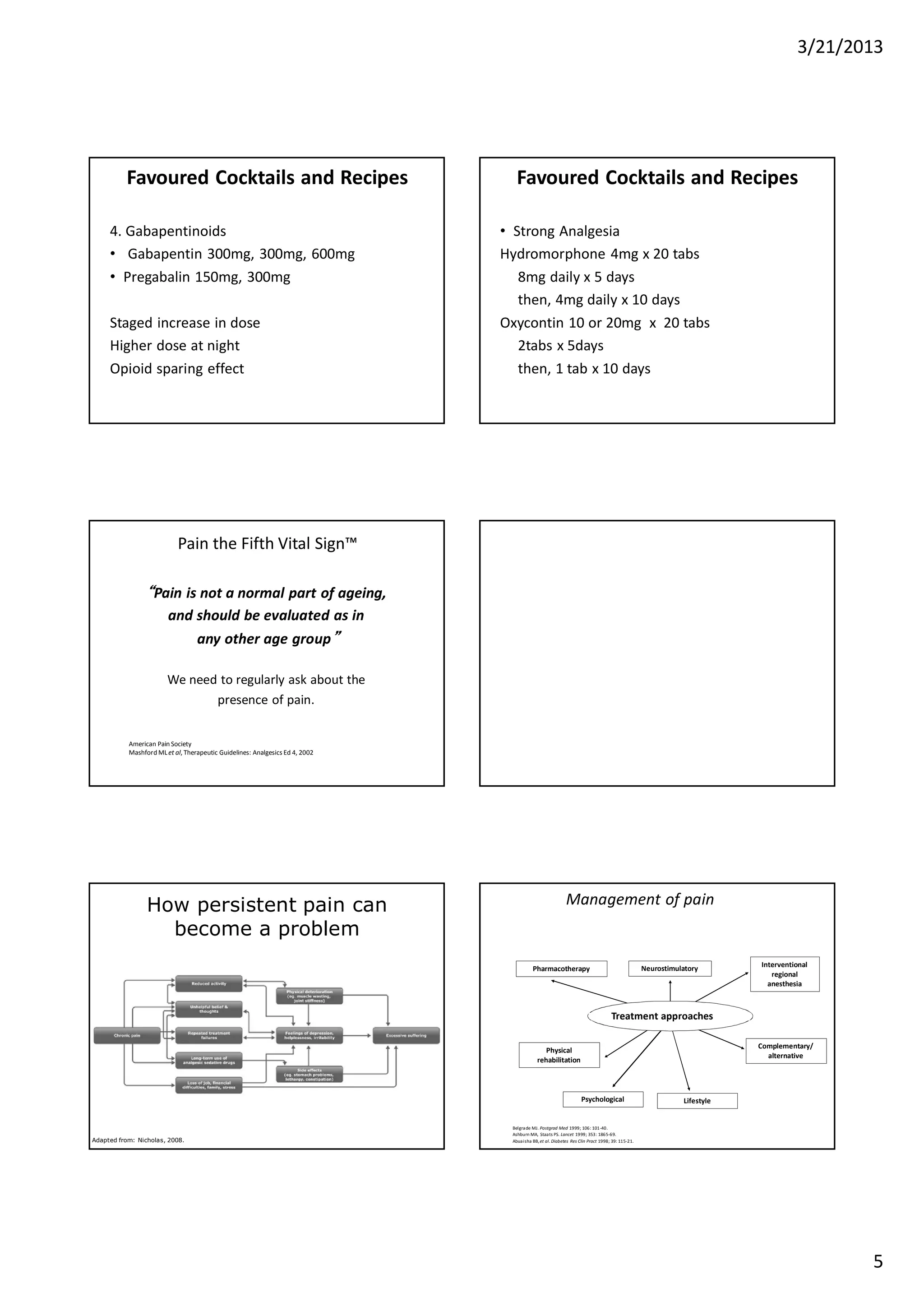 This Unbearable Pain | PDF