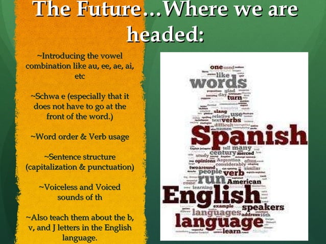 Moore - Language Comparison- ESL 502 | PPT