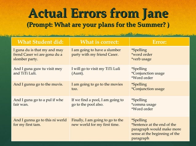 Moore - Language Comparison- ESL 502 | PPT