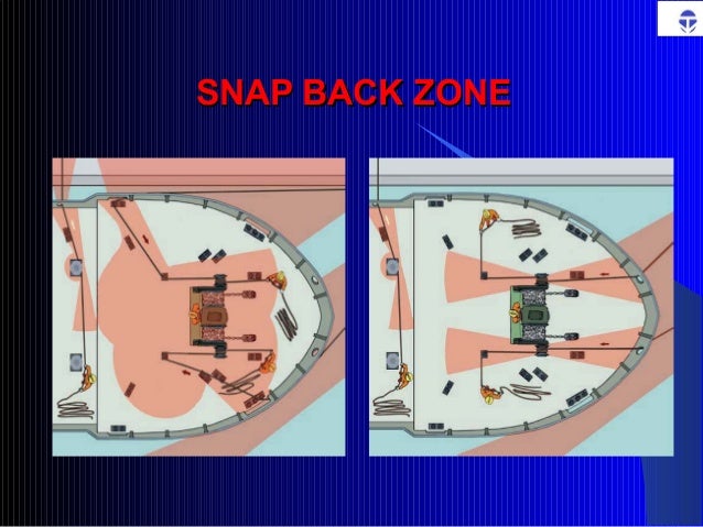 MOORING STATIONS - FOR MARITIME CADETS