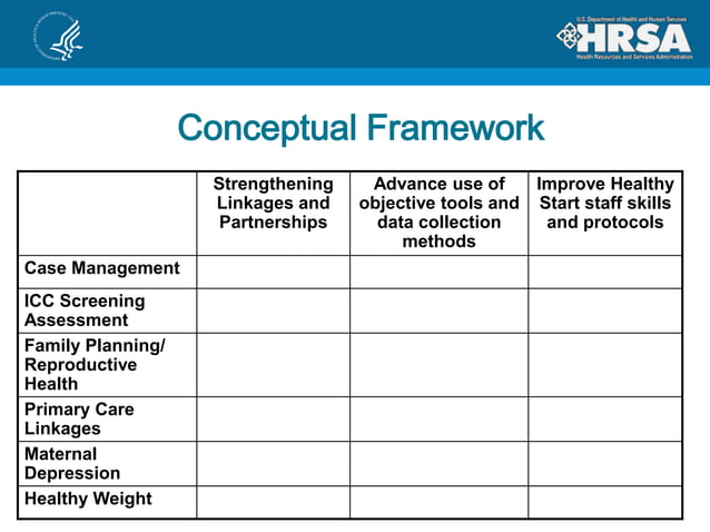 Health Start Interconception Care Learning Collaborative_Johannie ...