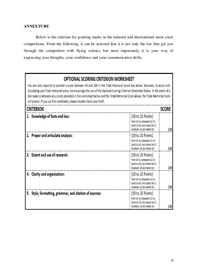 Introduction to Moot Court