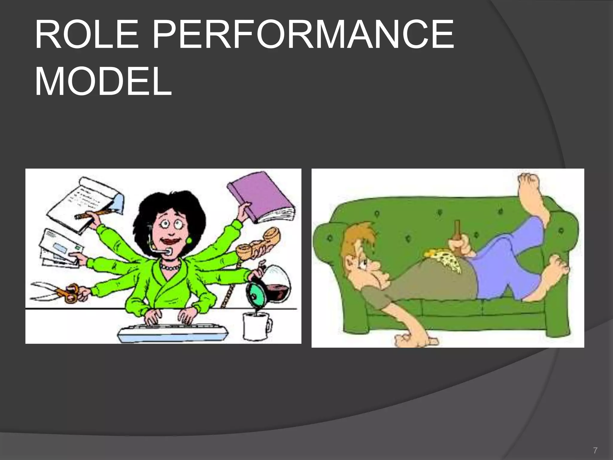 MODELS OF PREVENTION | PPTX