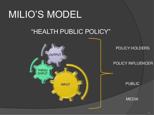 MODELS OF PREVENTION