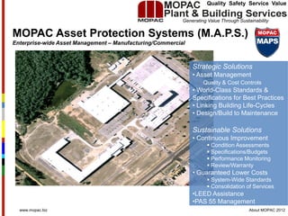 MOPAC Introduction | PDF