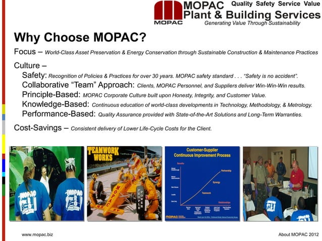 MOPAC Introduction | PPT